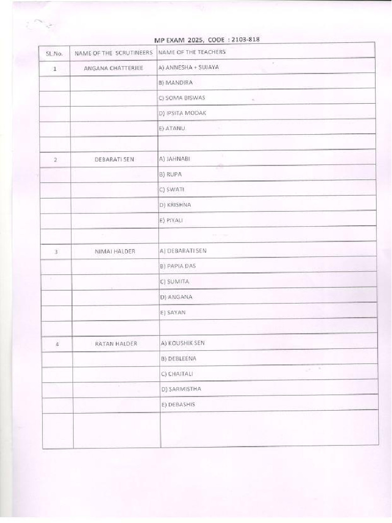 MP EXAM 2025-Merged | PDF