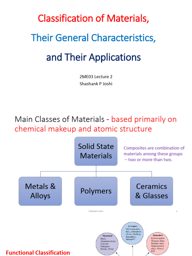 Material Classification and Properties Overview | PDF | Metals ...