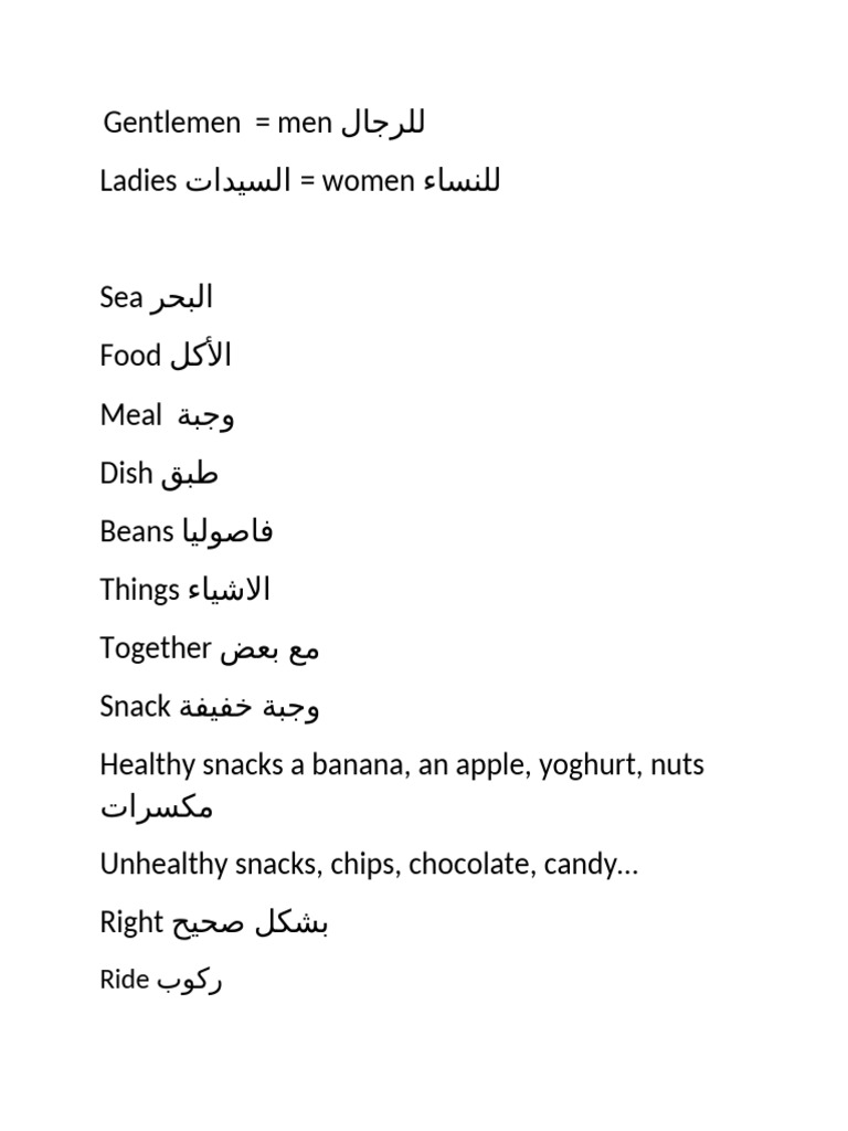 Unit 12 Vocabulary Pdf