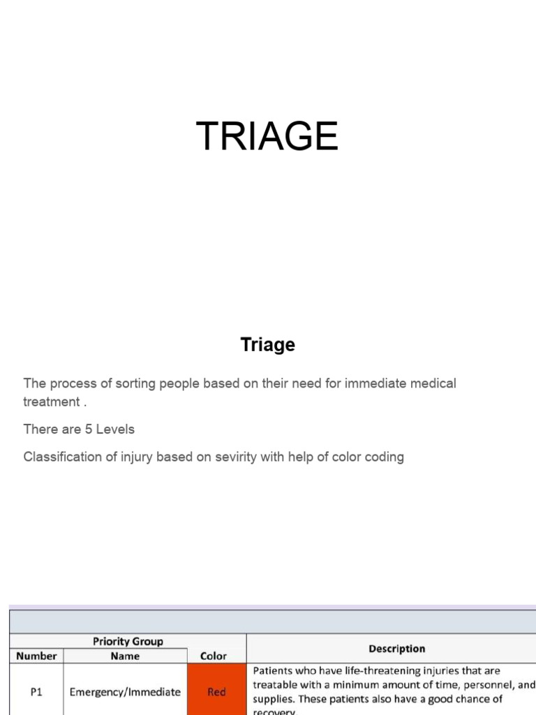 Day - 8 Triage - 250316 - 165157 | PDF