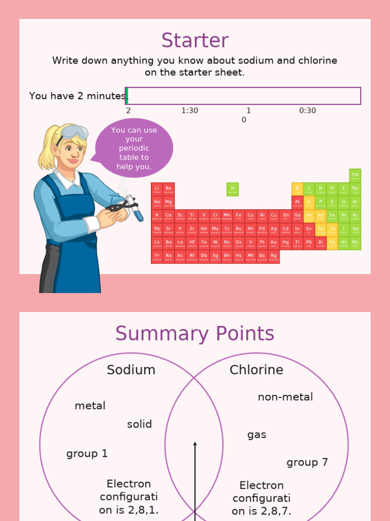 Ionic Bonding Presentation | PDF | Ion | Chemical Compounds