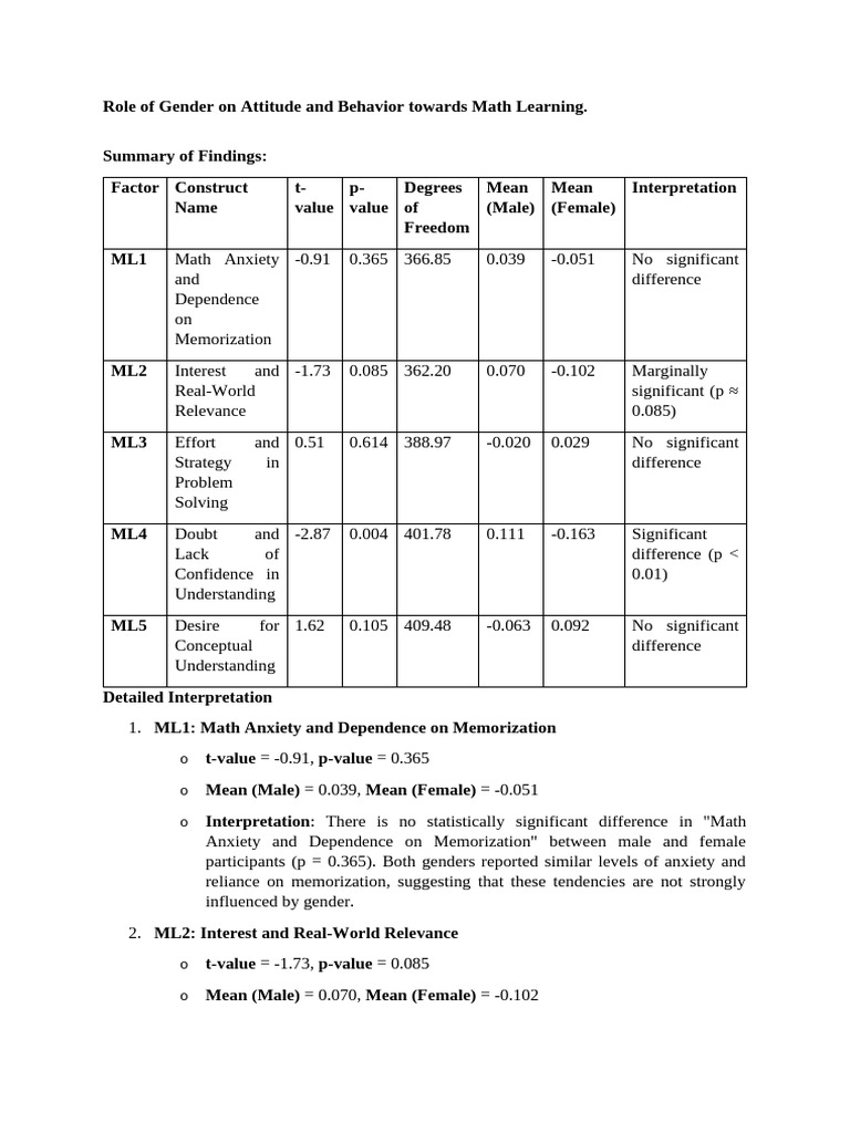 Class Analysis | PDF | Psychology | Behavioural Sciences