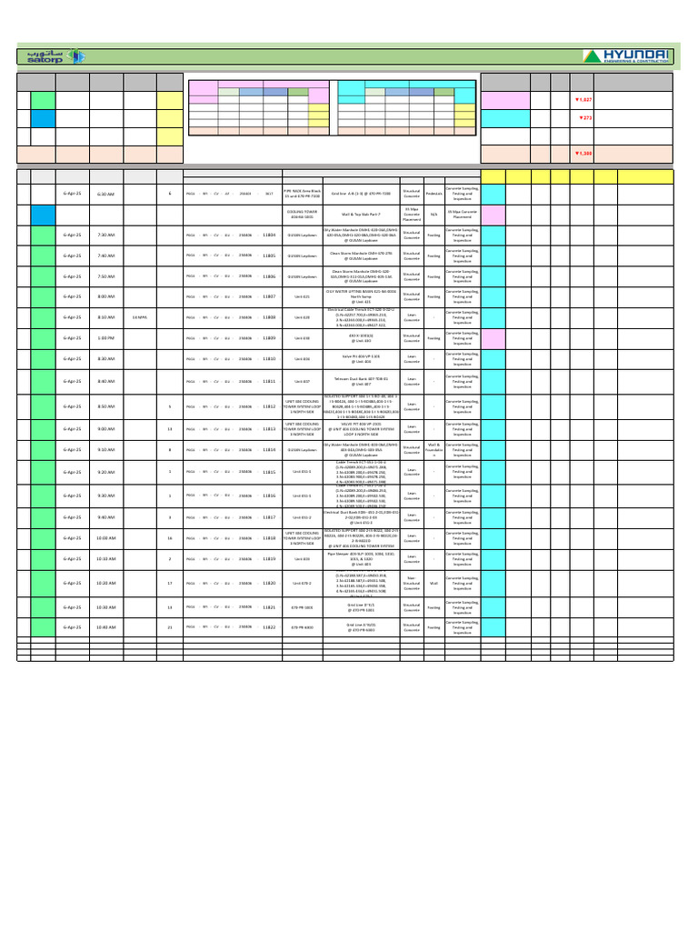 Concrete Pouring Request - April 6, 2025 - Sunday | PDF | Building ...
