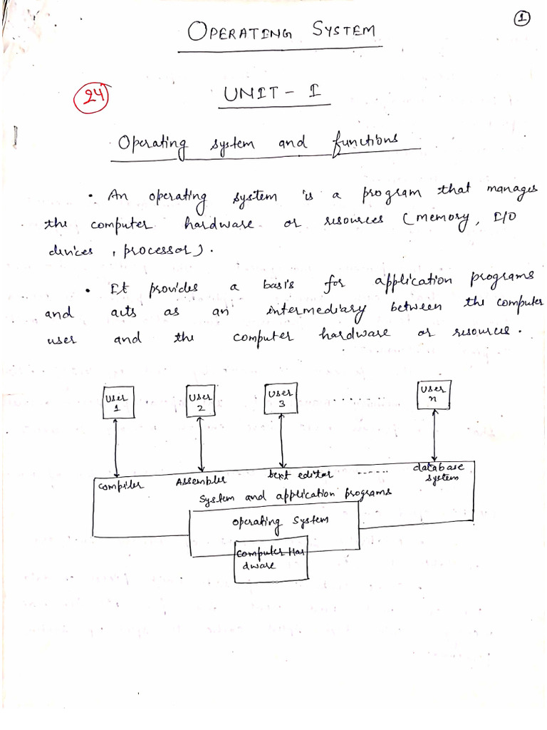 Operating System UNIT 1 | PDF