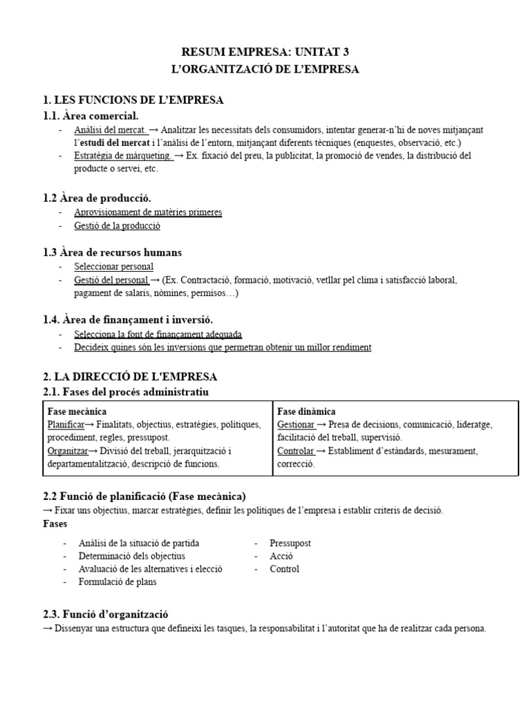 Funcionament de L'empresa - Unitat 3 Resum | PDF
