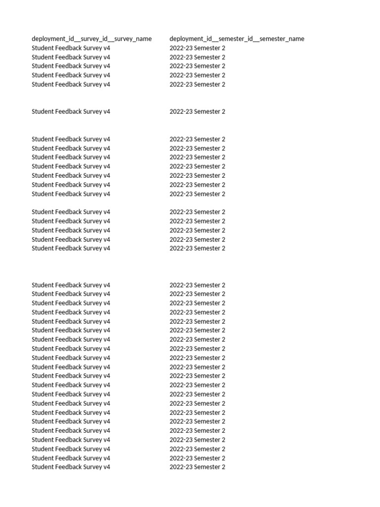 2022-23 Sem II AIMLCZC416 | PDF