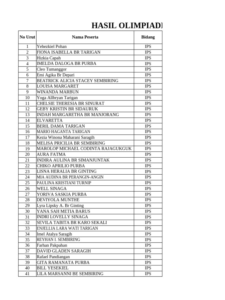 HASIL OLIMPIADE | PDF