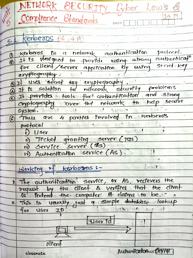 NIS 5th UNit Notes | PDF