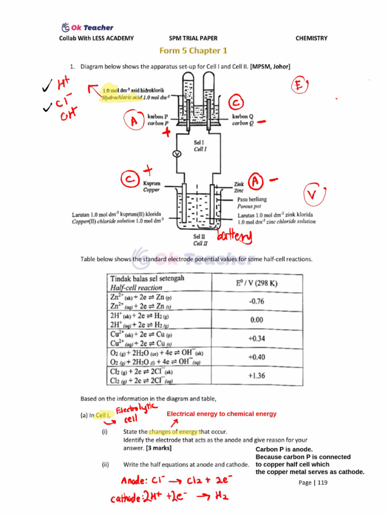 Voltaic + Electrolytic Cell | PDF