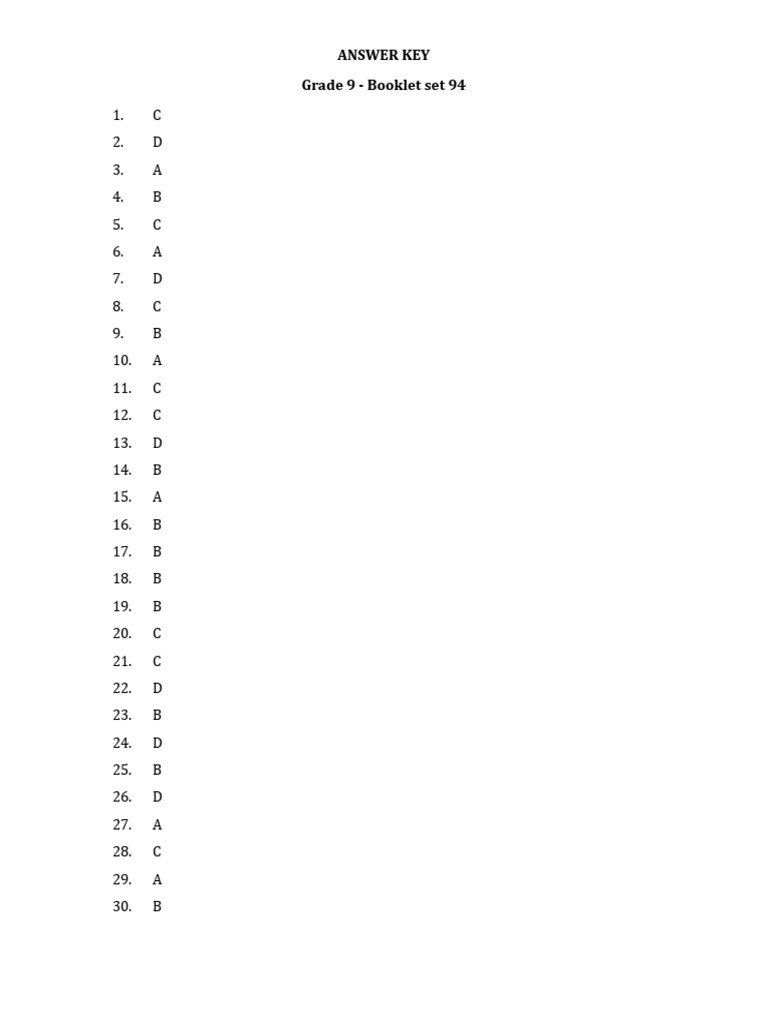 Answer Key Grade 9 Set 94 | PDF