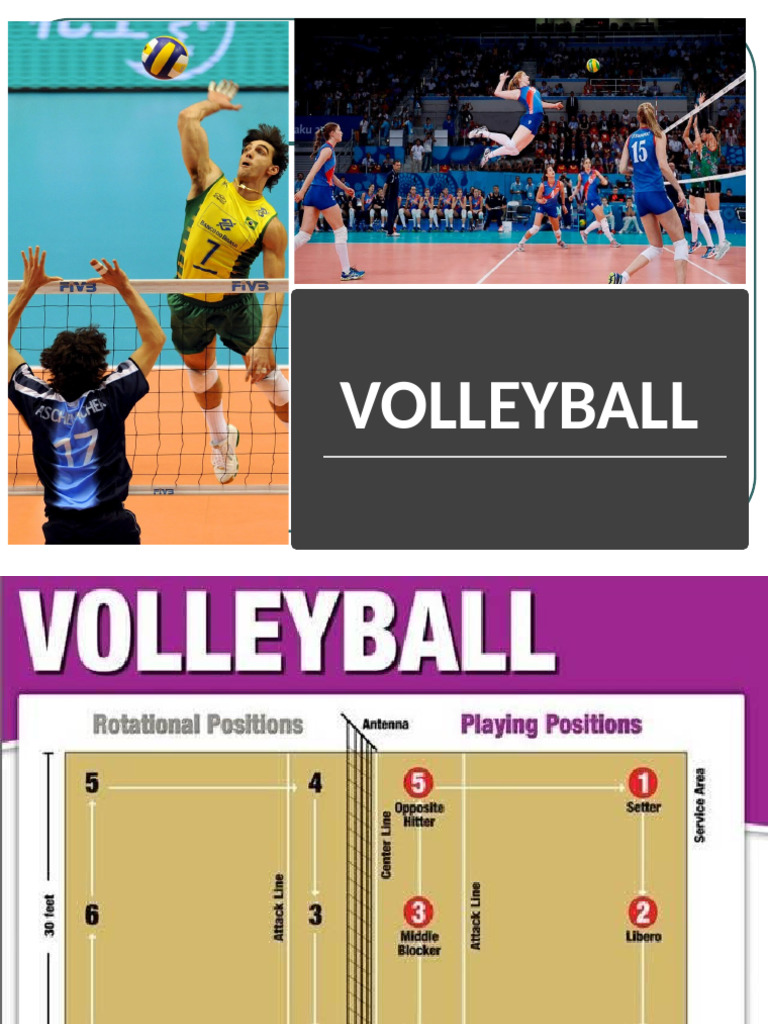 Module 2 - Volleyball Part 2 | PDF | Volleyball | Summer Sports