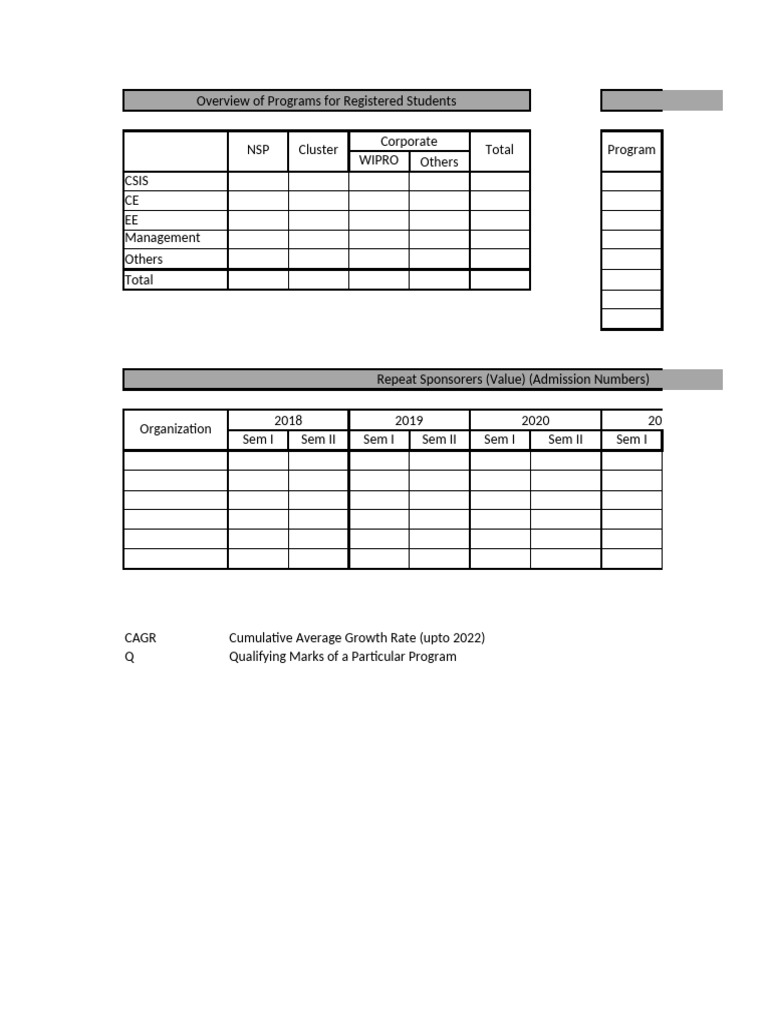 Rough Excel Draft | PDF