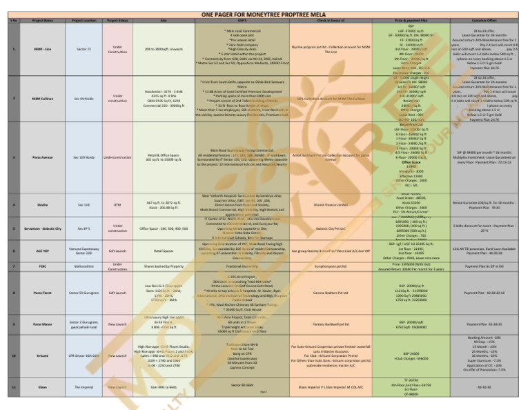 Ready Reckoner | PDF