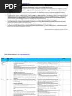 History IA Marking Criteria - IB DP | PDF | Critical Thinking | Evaluation