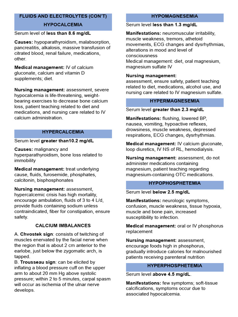 Fluids and Electrolytes 4 | PDF | Intravenous Therapy | Diseases And ...