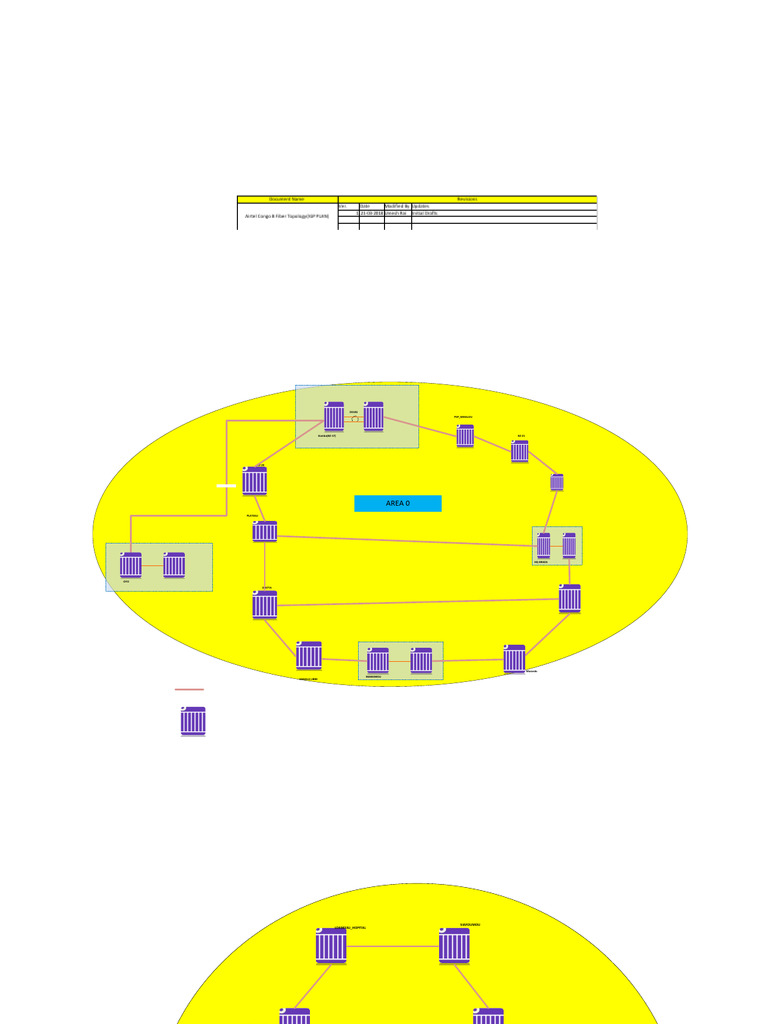 3.3 IGP - PLAN - Fiber v1 | PDF