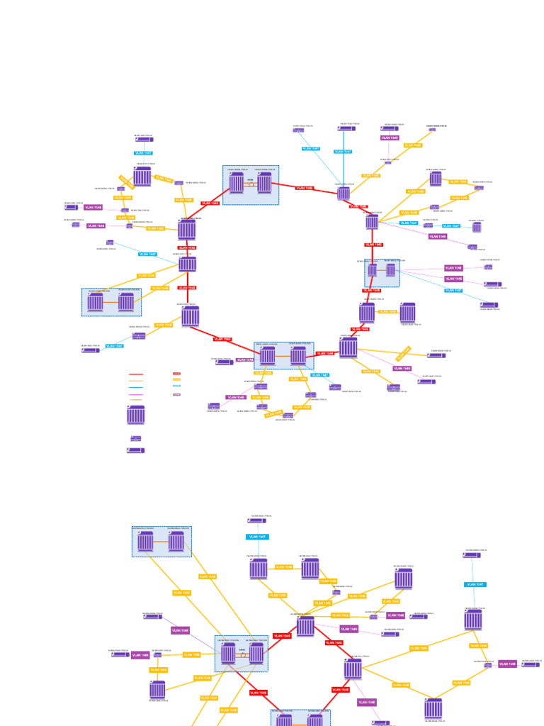 3.2.1 IPRAN VLAN Allocation MW v1 Draft2-Target | PDF | Telecommunications | Computer Architecture