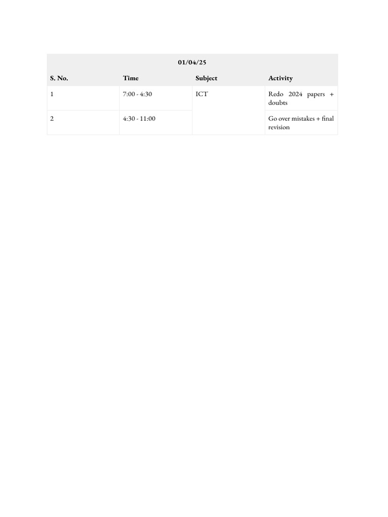 ICT Revision Schedule for 2024 Papers | PDF