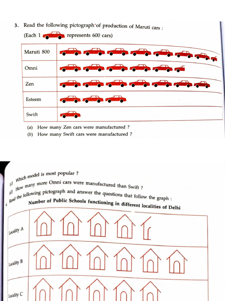 Pictograph | PDF