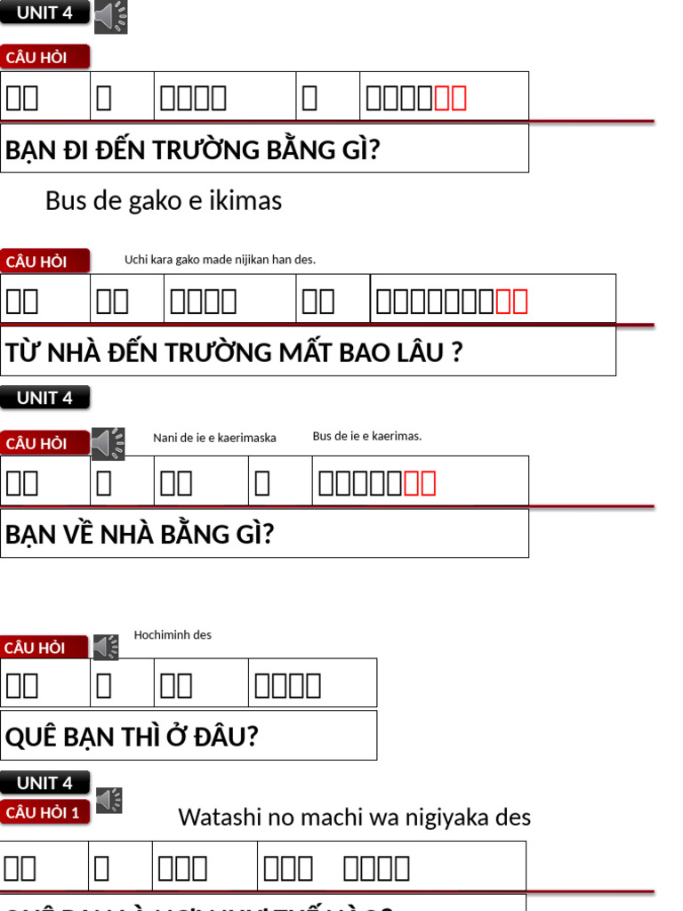 Luyện Thi Nói Jpd123 | PDF