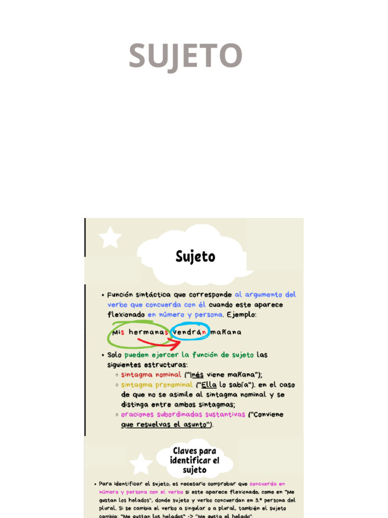SUJETO | PDF