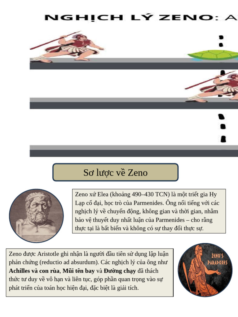 Giới thiệu Zeno | PDF