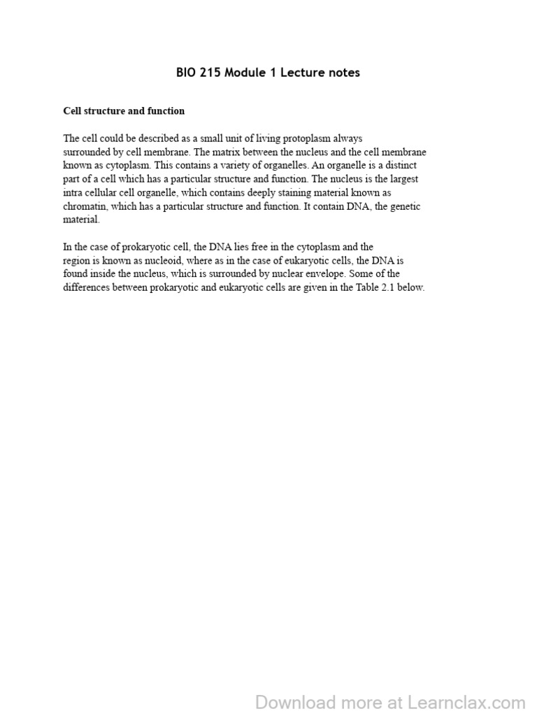 BIO215 Cell Structure and Function BIO UI 2021 140 (Learnclax.com ...