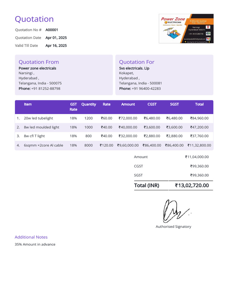 Quotation A00001 Power Zone Electricals Svs Electricals LLP | PDF