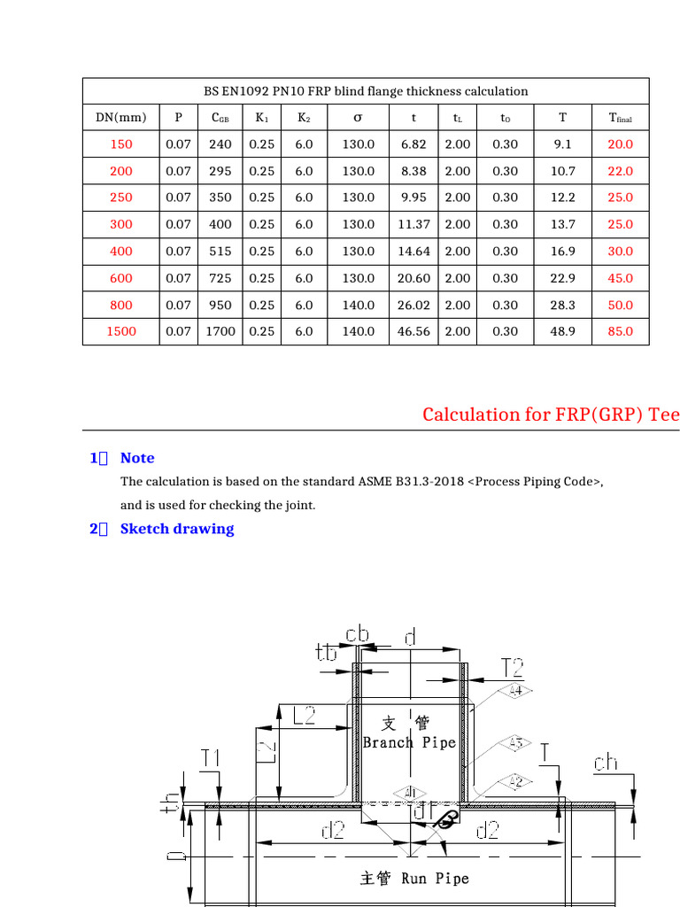 BS EN1092 PN10 FRP Blind Flange Thickness Calculation | PDF | Pipe (Fluid Conveyance) | Civil ...