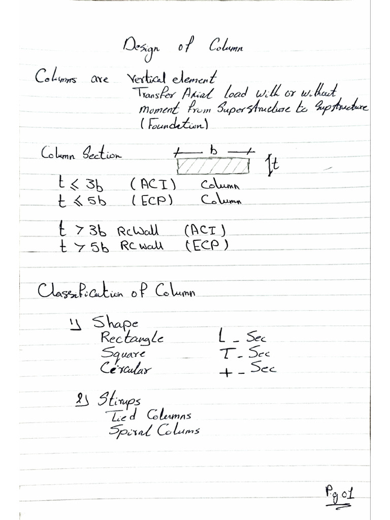 Design of Short Column | PDF
