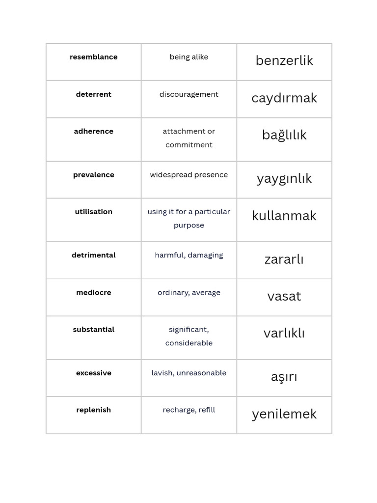 Key Vocabulary and Concepts Explained | PDF | Behavioural Sciences ...