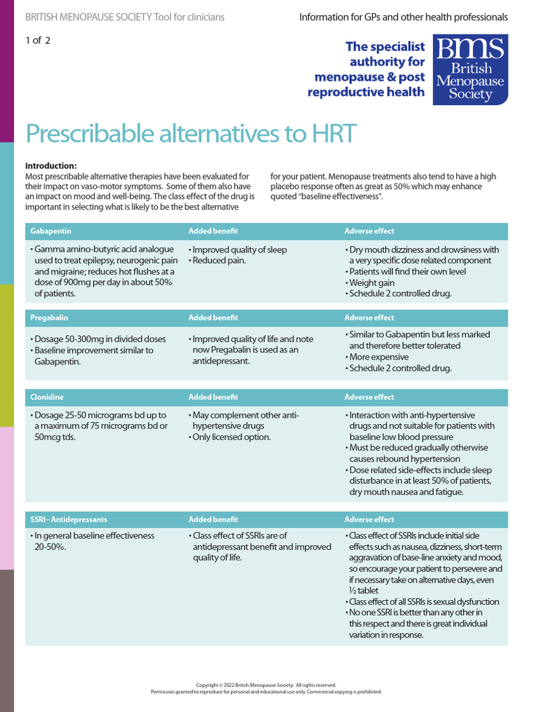 02 BMS TFC Prescribable Alternatives To HRT NOV2022 A | PDF | Selective ...