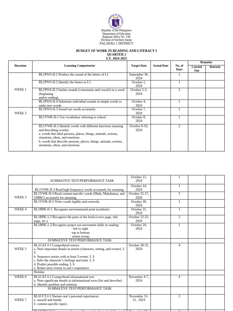Grade 1 Reading Budget of Work Q2 2024-25 | PDF | Narrative | Word