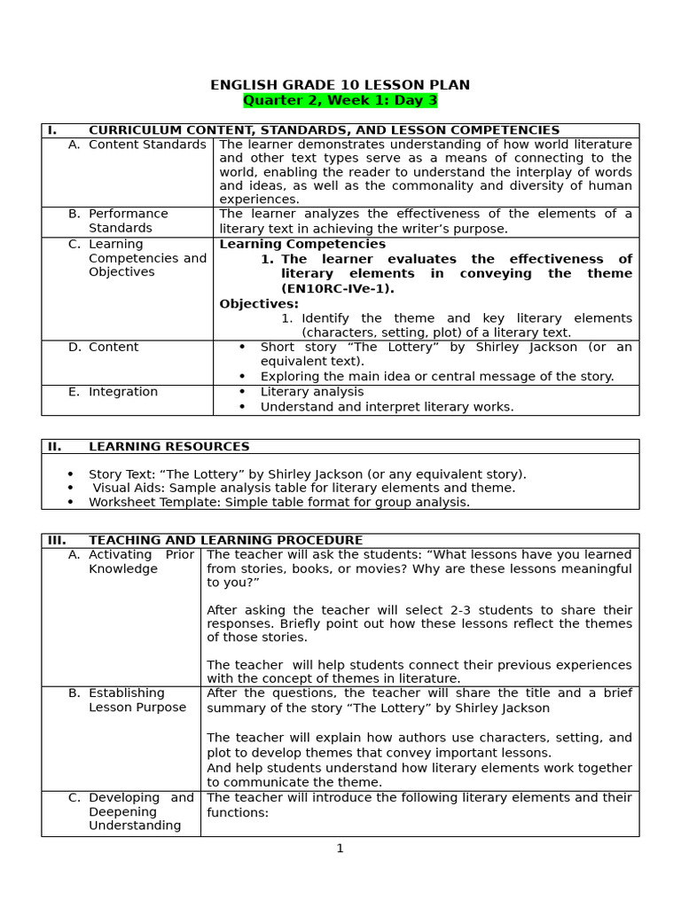 Lesson Exemplar G10 | PDF | Learning | Teachers