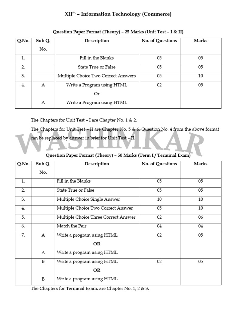 XIIth - Question Paper Format - Commerce | PDF | Multiple Choice | Computer Programming