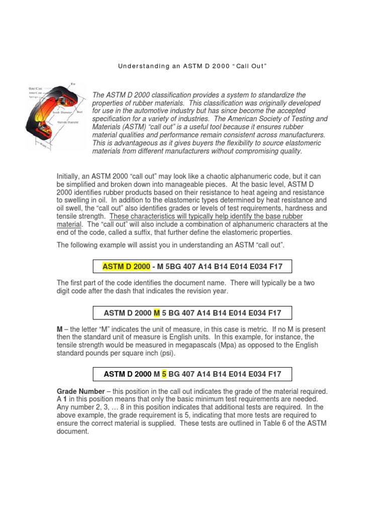 Understanding ASTM D 2000 | PDF | Ultimate Tensile Strength | Hardness