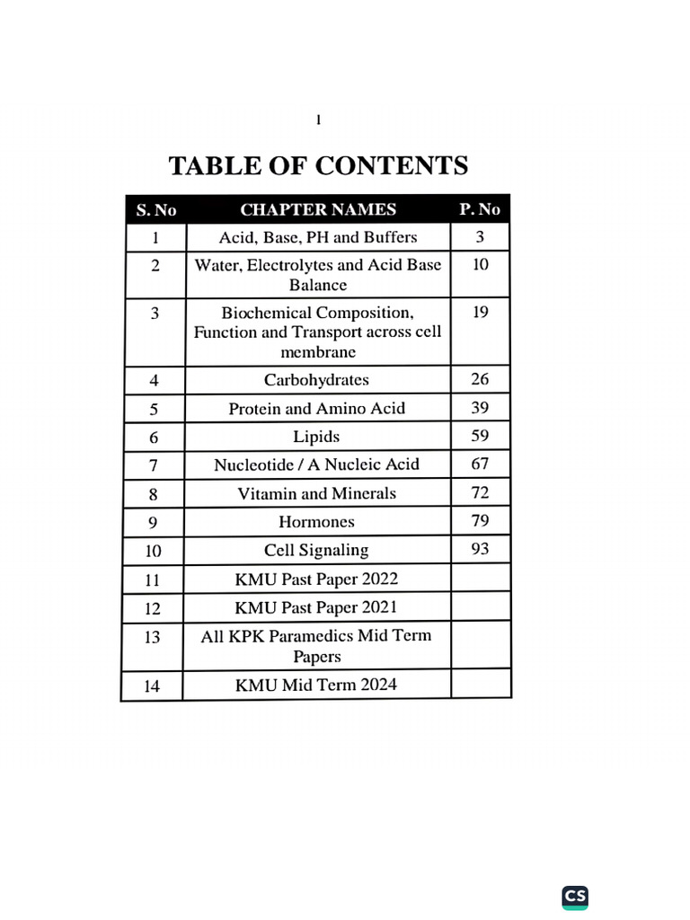 Biochemistry MCQS Book Prepared by Pir Hamza KMU (03115939250) | PDF