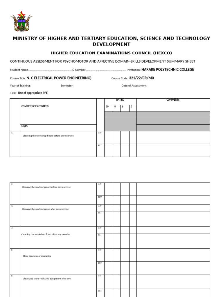 Task 2 Use of Appropriate PPE | PDF