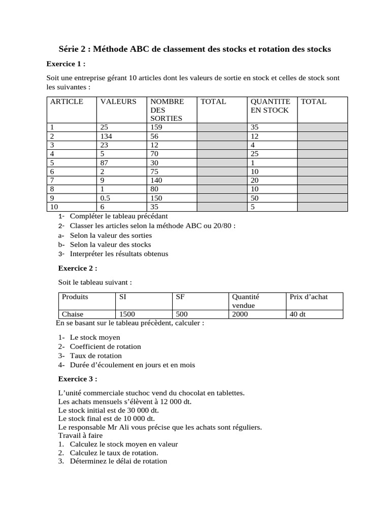 Méthode ABC et Rotation des Stocks | PDF | Stock | Économie