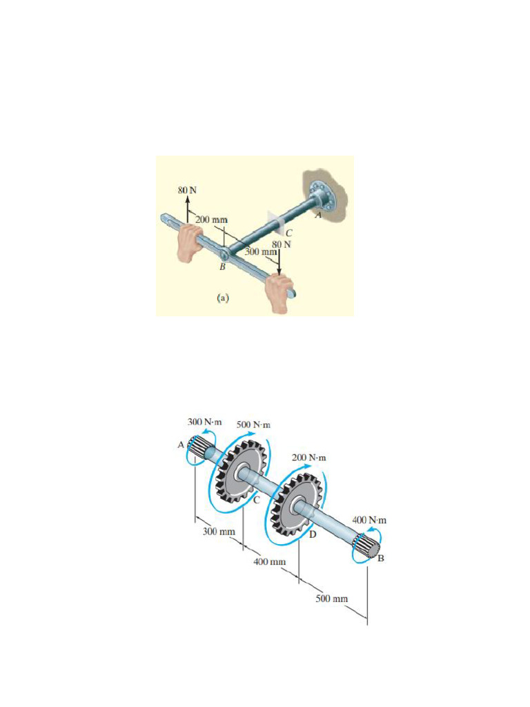 Shear Stress Calculations in Shafts | PDF