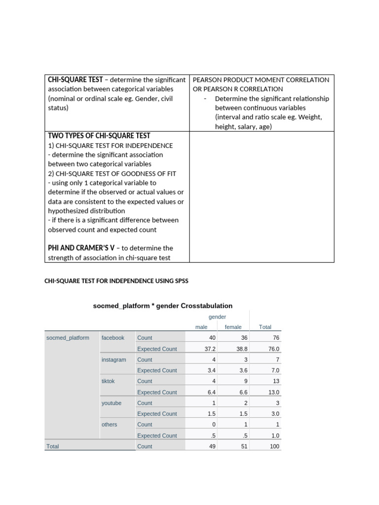 Chi-Square Test Analysis Guide | PDF | Chi Squared Test | Statistical ...