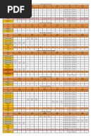 Lifting Color Code | PDF