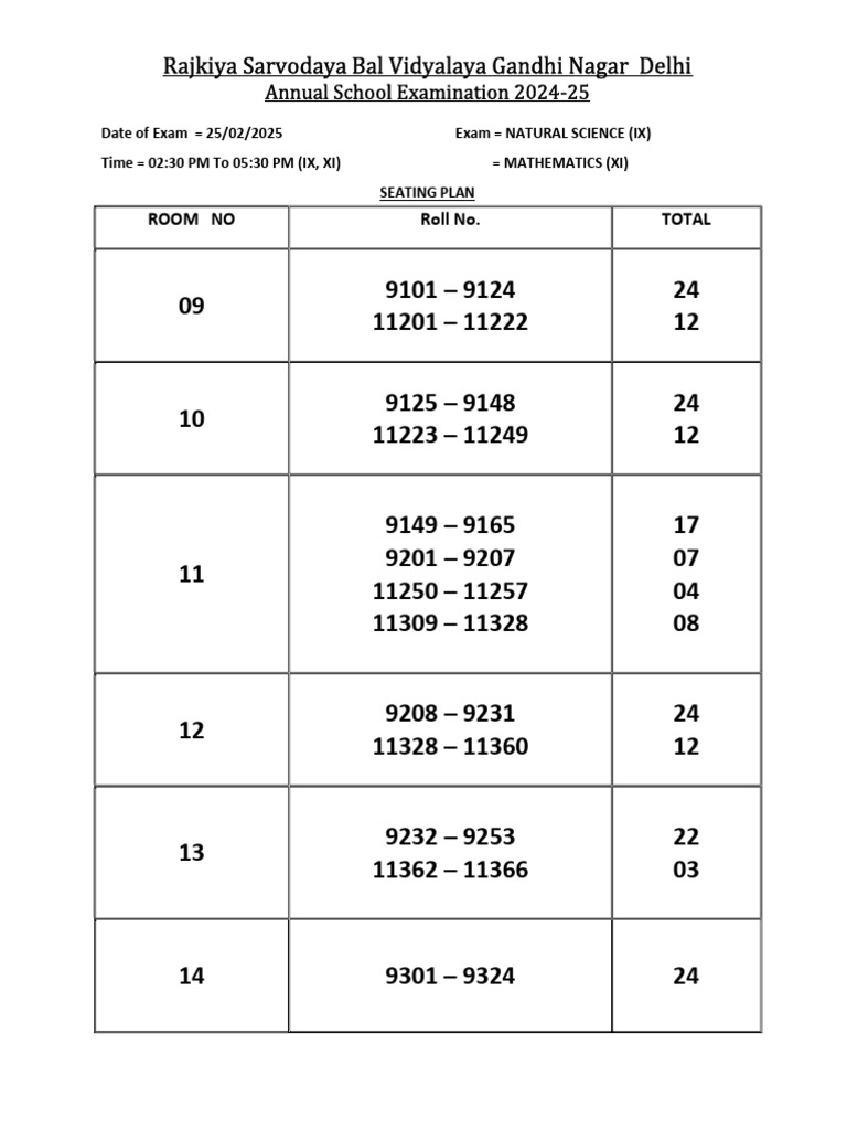 Seating Plan 2025 02 25 | PDF