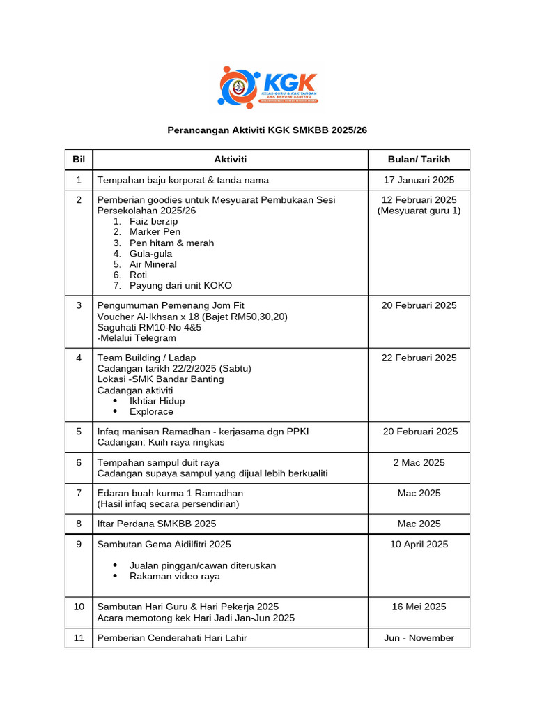 Perancangan Aktiviti KGK SMKBB 2025 | PDF