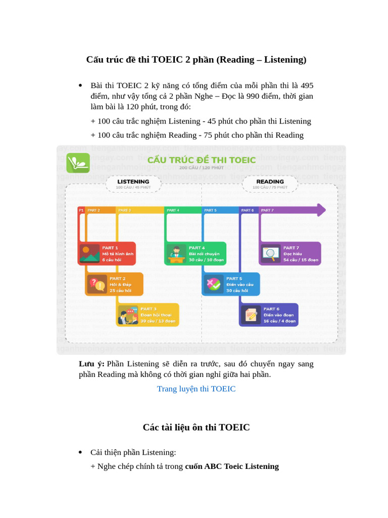 Cấu trúc đề thi TOEIC 2 phần | PDF