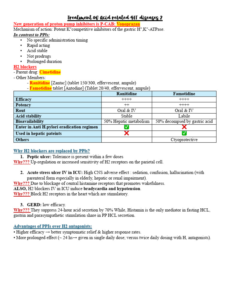 L2 - H2 Blockers & PCABs (Dr. Omar Islam) | PDF