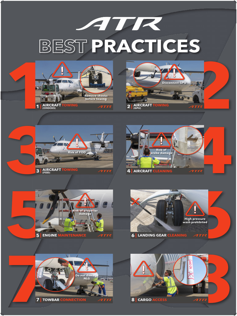 Atr Best Practices | PDF