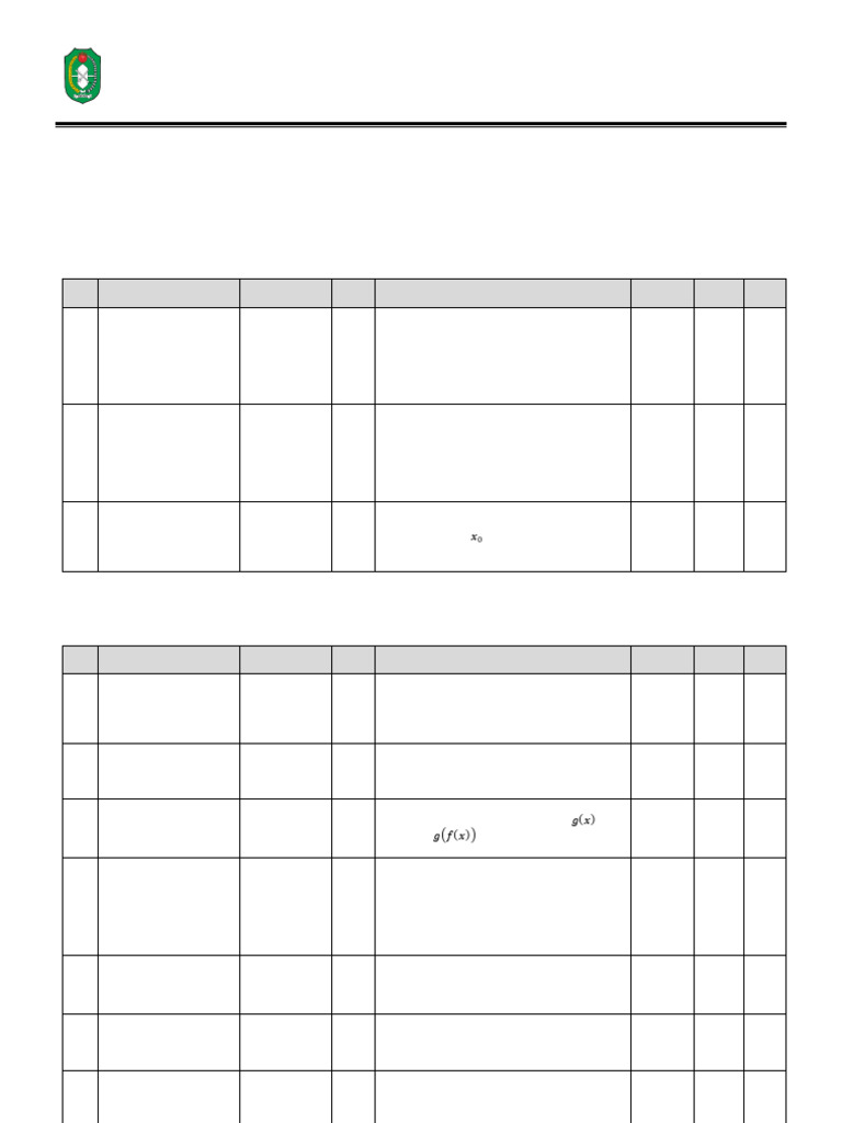 2. KISI-KISI SOAL MTK WAJIB PSAJ 2025 | PDF