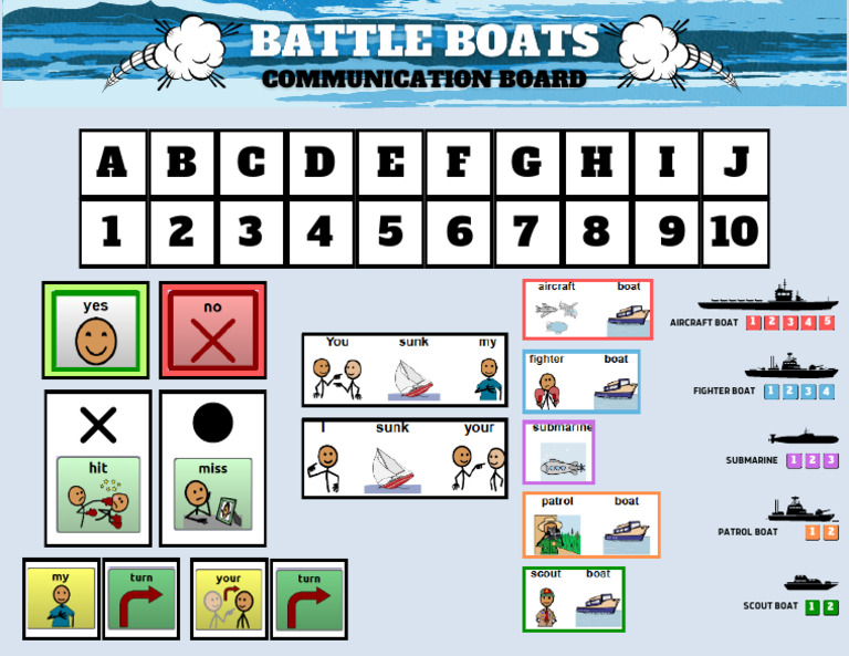 Battle Boats Communication Board | PDF