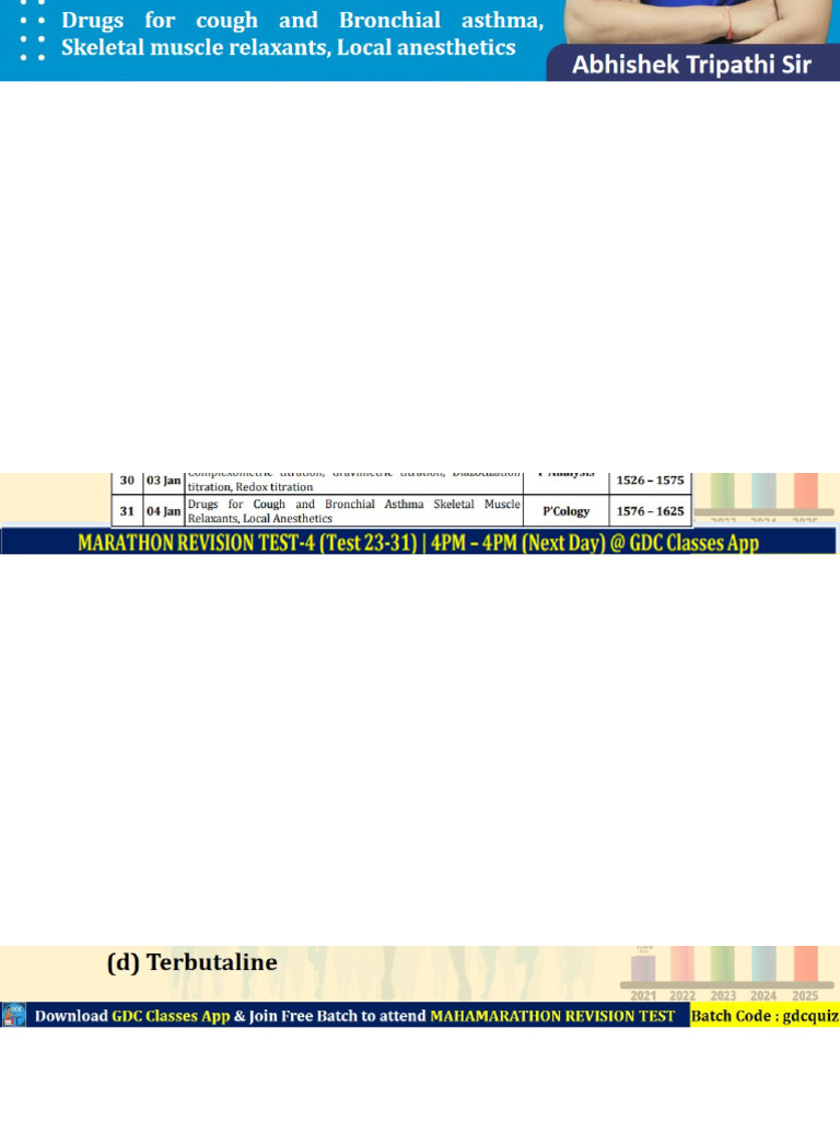 CLASS-31- Drugs for cough and Bronchial asthma, Skeletal muscle ...